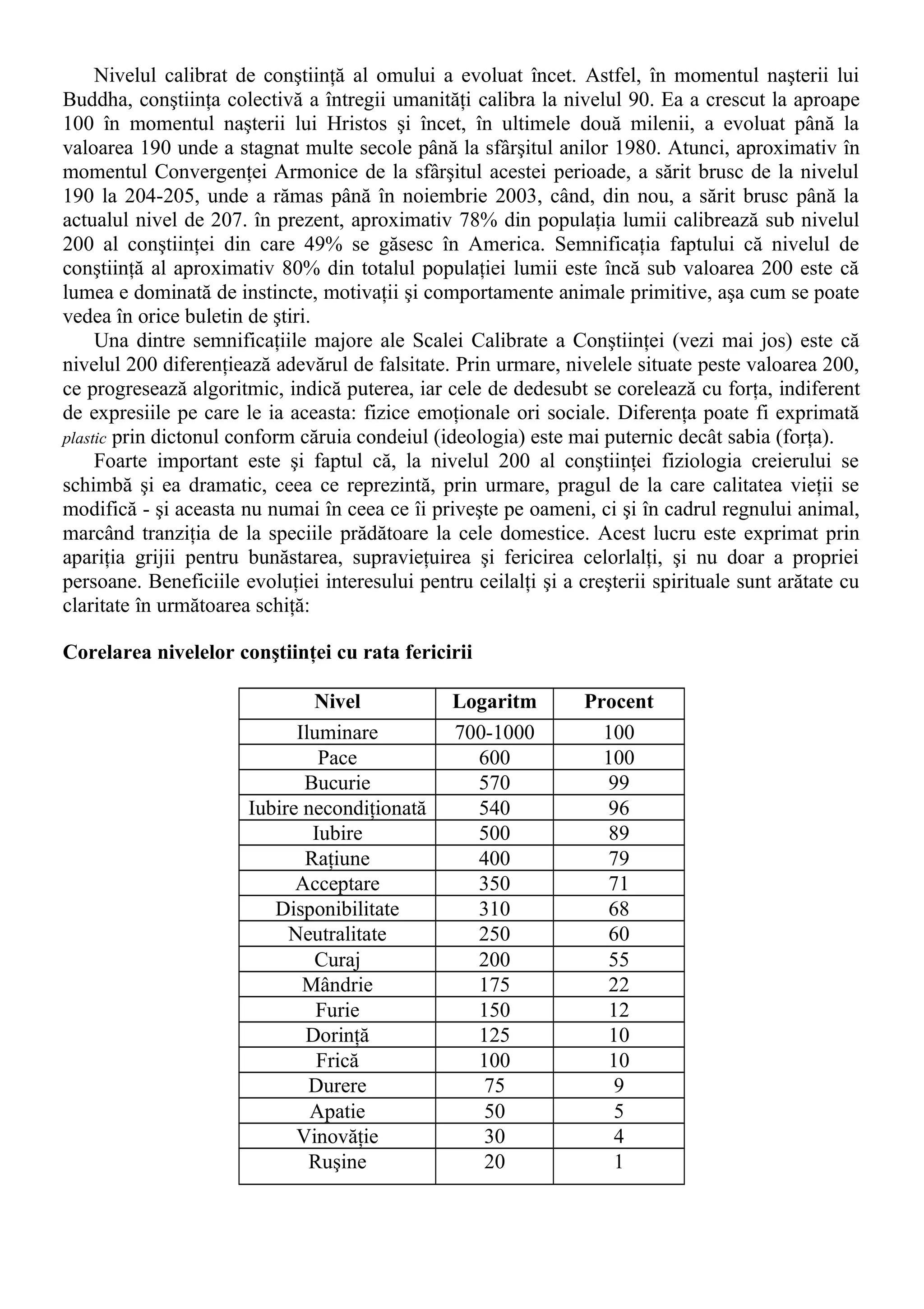 Scala constiintei hawkins | PDF