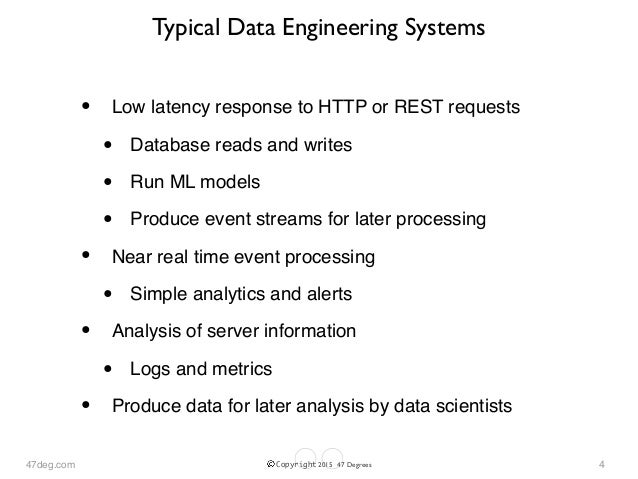 Introduction to Data Engineering (with Scala)