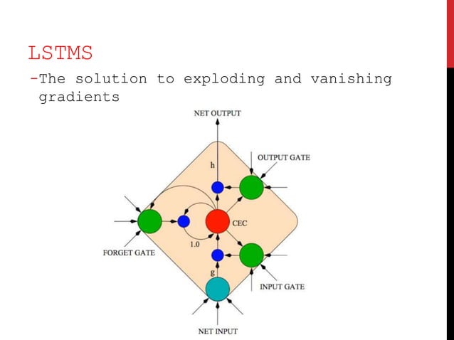 Machine Learning with Scala | PPTX