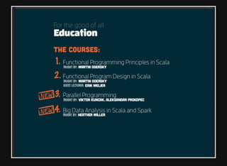 Scala days 2016 overview | PPT