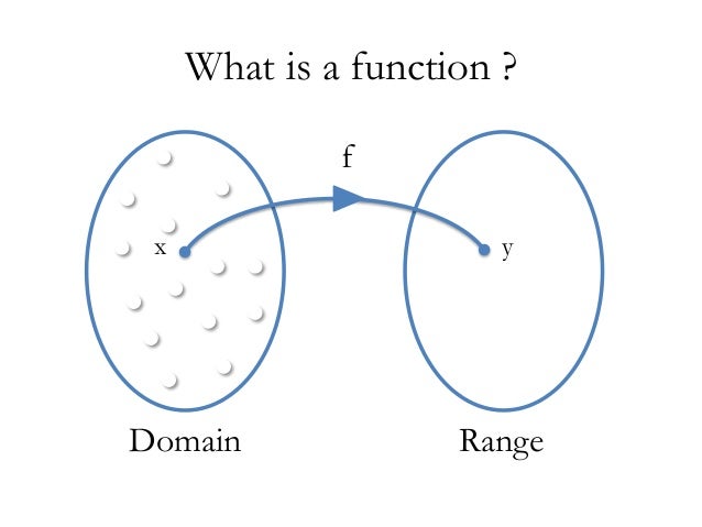 Improving Correctness with Types Kats Conf