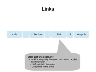 Scaladoc for reflection | PPT