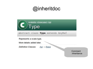 Scaladoc for reflection | PPT