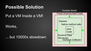 Scala e xchange 2013 haoyi li on metascala a tiny diy jvm | PPT