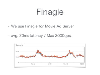 Scala(finagle)@SmartNews_English | PDF