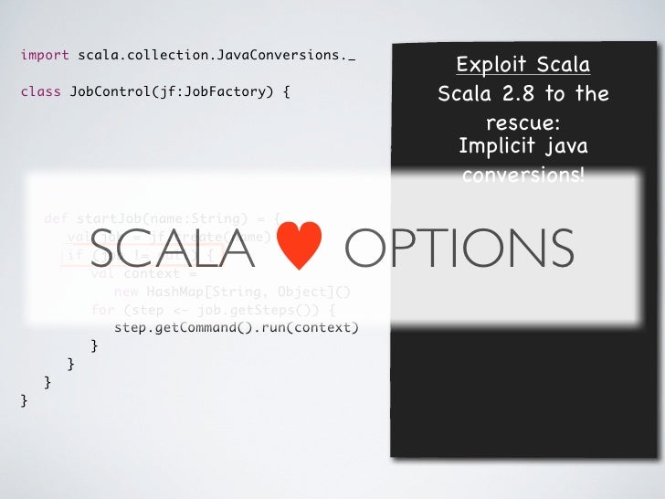 Scala For Java Programmers
