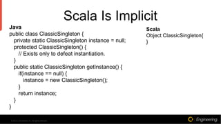 Scala for Test Automation | PPTX