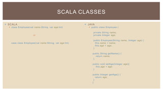 Scala introduction | PPT