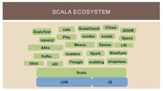 Scala introduction | PPT