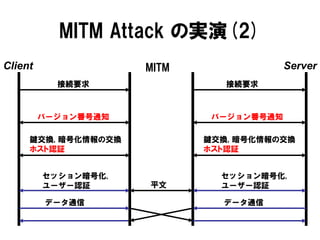 Man-in-the-Middle Attack for SSH with Scala and JSch | PPT