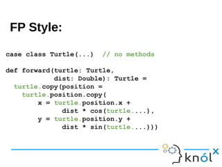 Scala lens: An introduction | ODP