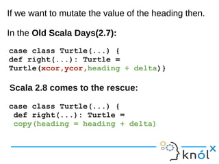 Scala lens: An introduction | ODP