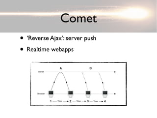 Scala and Lift | PPT