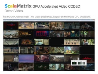 ScalaMatrix gpu accelerated video display | PPT