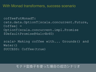 Reducing Boilerplate and Combining Effects: A Monad Transformer Example | PPT