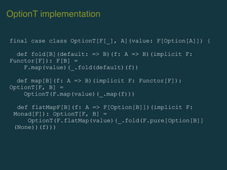 Reducing Boilerplate and Combining Effects: A Monad Transformer Example | PPT