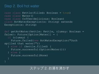 Reducing Boilerplate and Combining Effects: A Monad Transformer Example ...