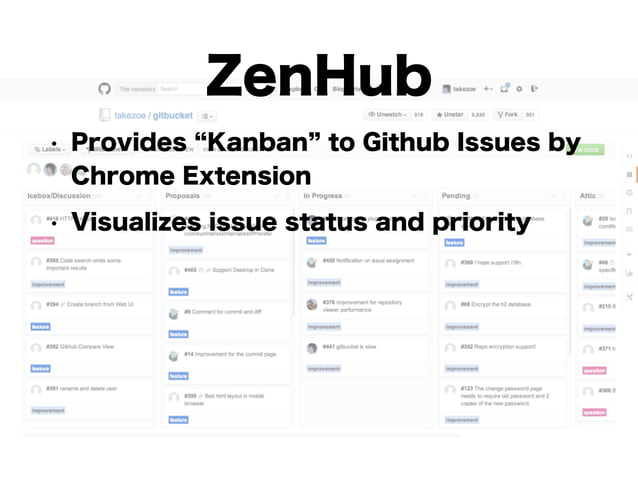 GitBucket: The perfect Github clone by Scala | PPT