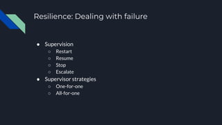 Building Reactive System with Akka | PPTX
