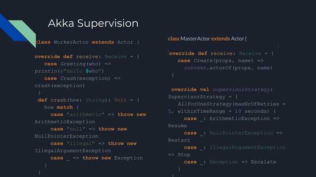 Building Reactive System With Akka Ppt