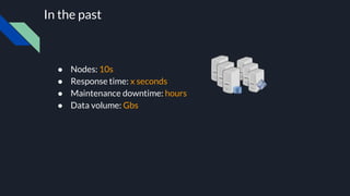 Building Reactive System with Akka | PPTX