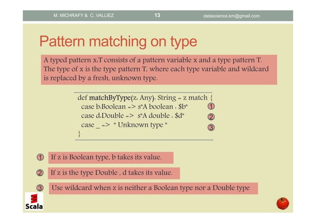 Scala Pattern Matching Concepts And Implementations Ppt