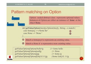 Scala: Pattern matching, Concepts and Implementations | PPT