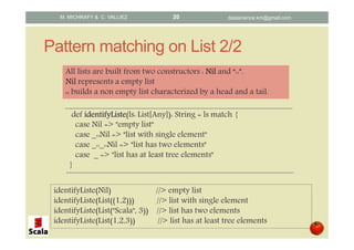 Scala: Pattern matching, Concepts and Implementations | PPT