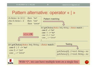 Scala: Pattern matching, Concepts and Implementations | PPT