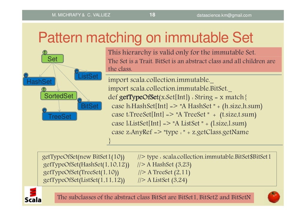 Scala Pattern Matching Concepts And Implementations
