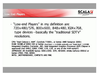 Scala Player Hardware Considerations | PDF