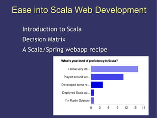 Scala Presentation Work | ODP | Programming Languages | Computing