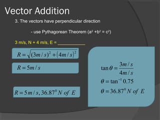 Scalar and Vector Addition | PPT