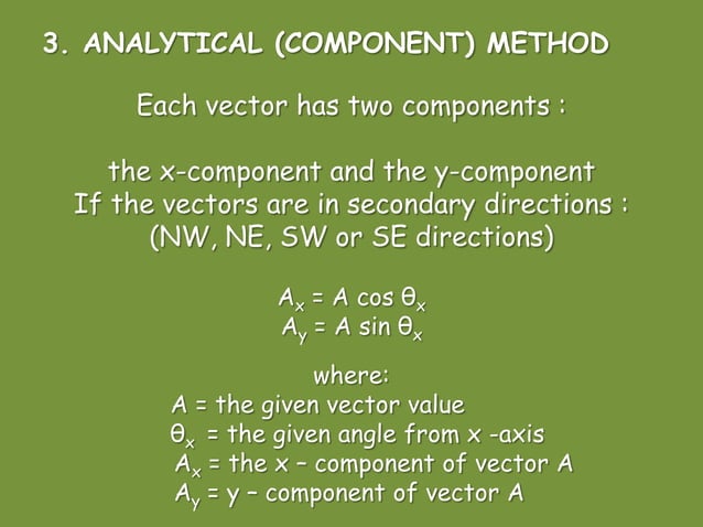Scalar and vector quantities | PPTX | Physics | Science
