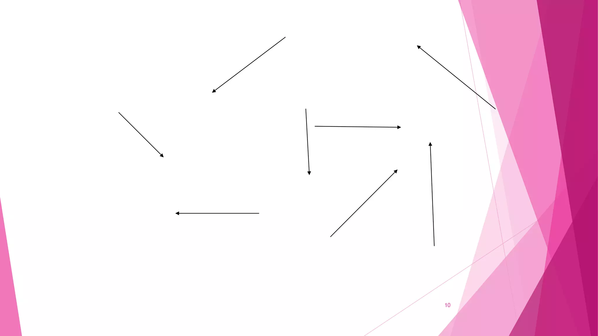 Scalar and vector quantities | PPTX | Physics | Science