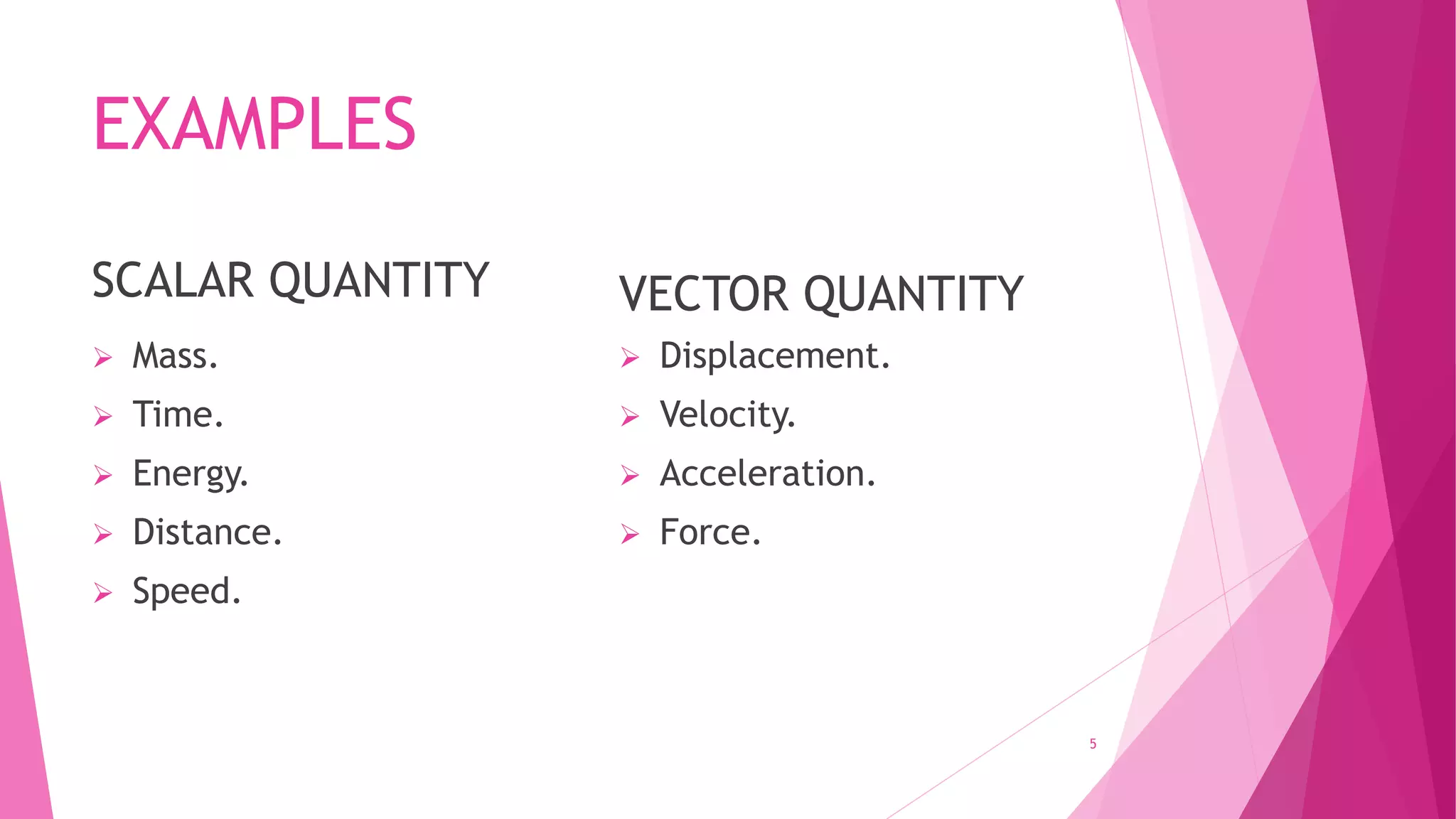 Scalar and vector quantities | PPTX