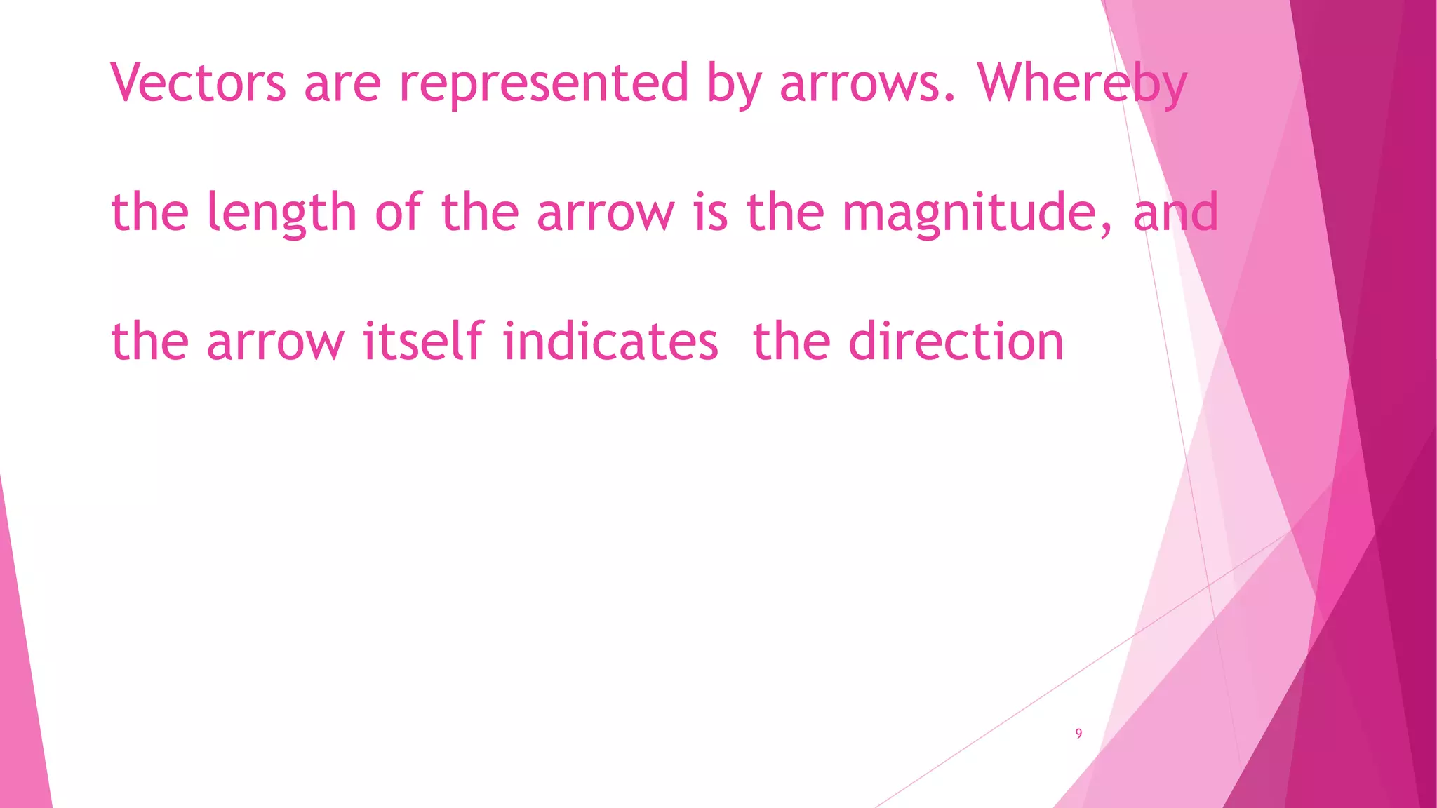 Scalar and vector quantities | PPTX