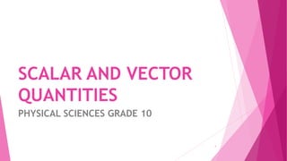Scalar and vector quantities | PPTX