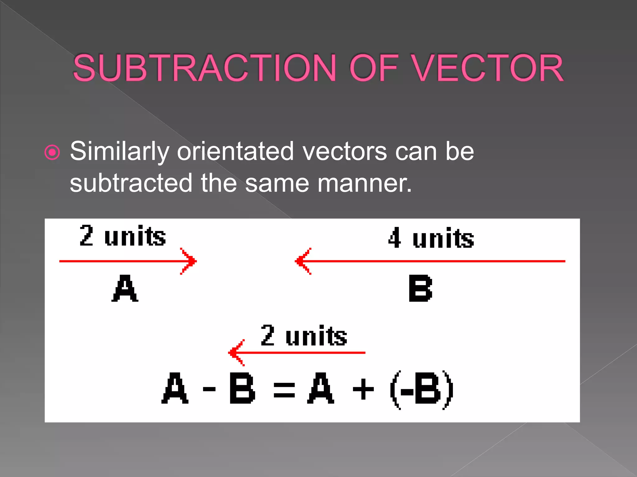 Scalar and vector quantities | PPTX