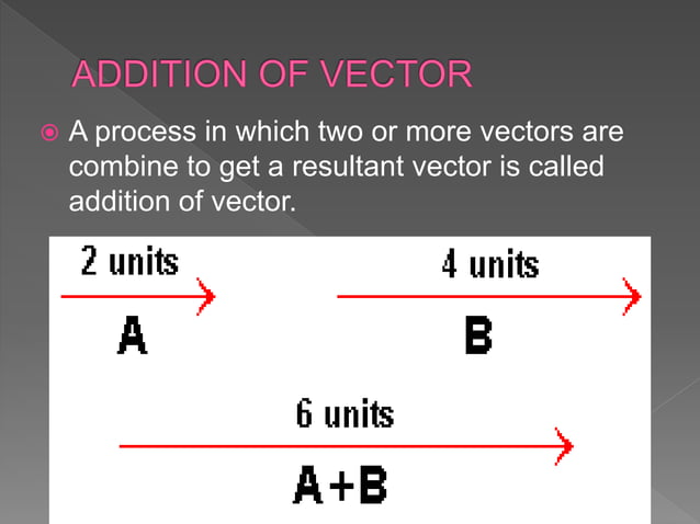 Scalar and vector quantities | PPTX