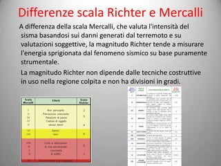 Scala richter e mercalli | PPTX