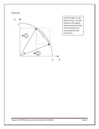 Scalar products structured | PDF