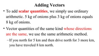 Scalars-and-Vectors - Similarities and Differences | PPT