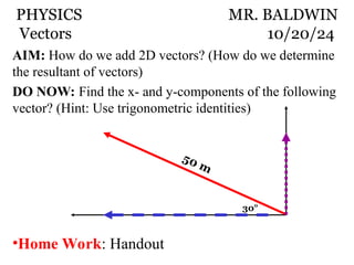 This is all about scalar and vector quantity and there visual ...