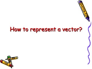 Scalars And Vectors | PPT