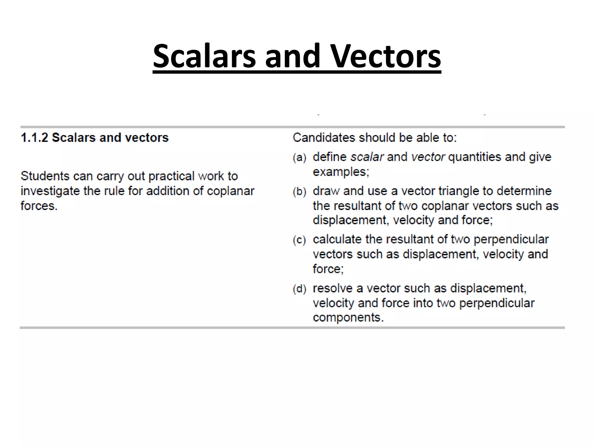 OCR Physics A Scalars and vectors | PPTX