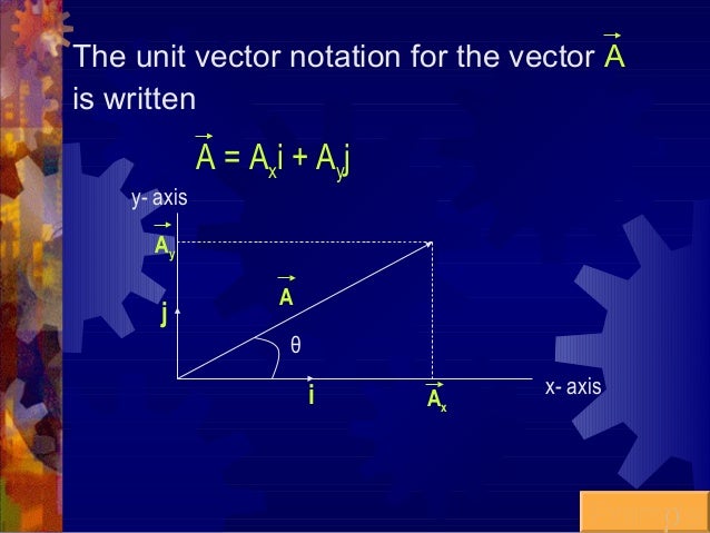 Scalars and vectors