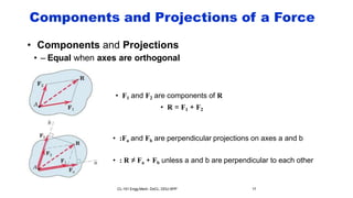 Scalars and Vectors Operation_SPP.pptx | Physics | Science