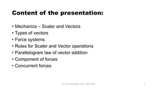 Scalars and Vectors Operation_SPP.pptx | Physics | Science