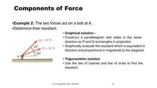 Scalars and Vectors Operation_SPP.pptx | Physics | Science